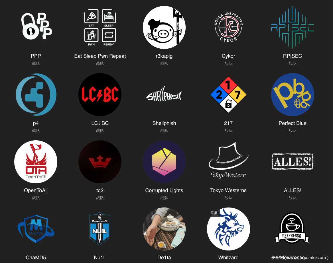 精彩回顾 | 首届Real World 国际CTF大赛圆满落幕-安全KER - 安全资讯平台